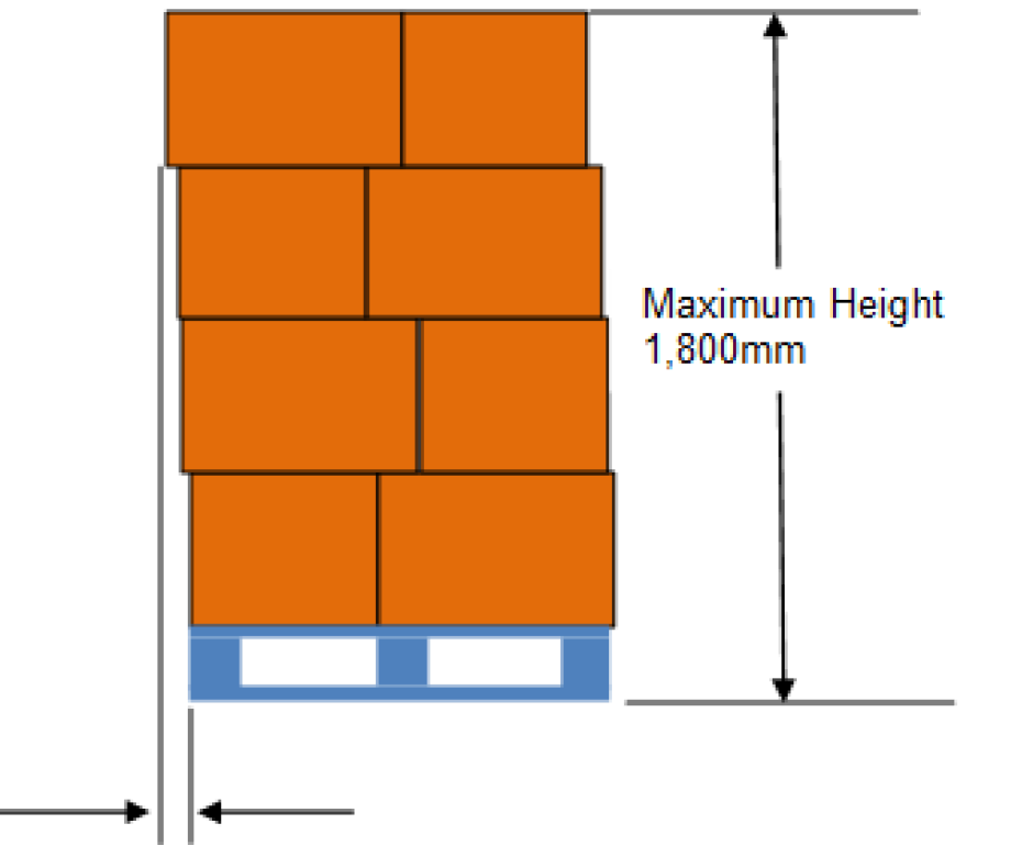 PalletSpecPage | Home Bargains GSCOP